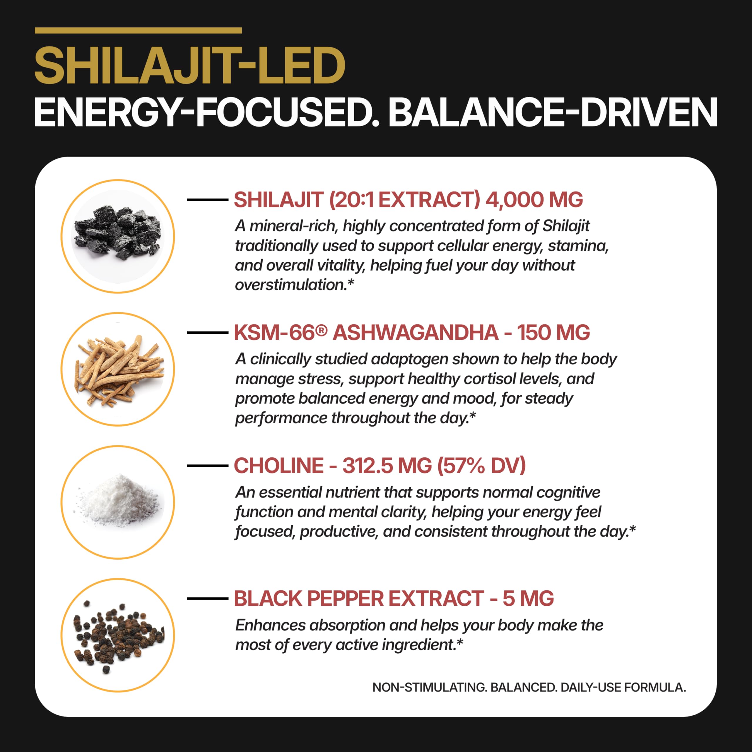 Trace minerals for optimal health
