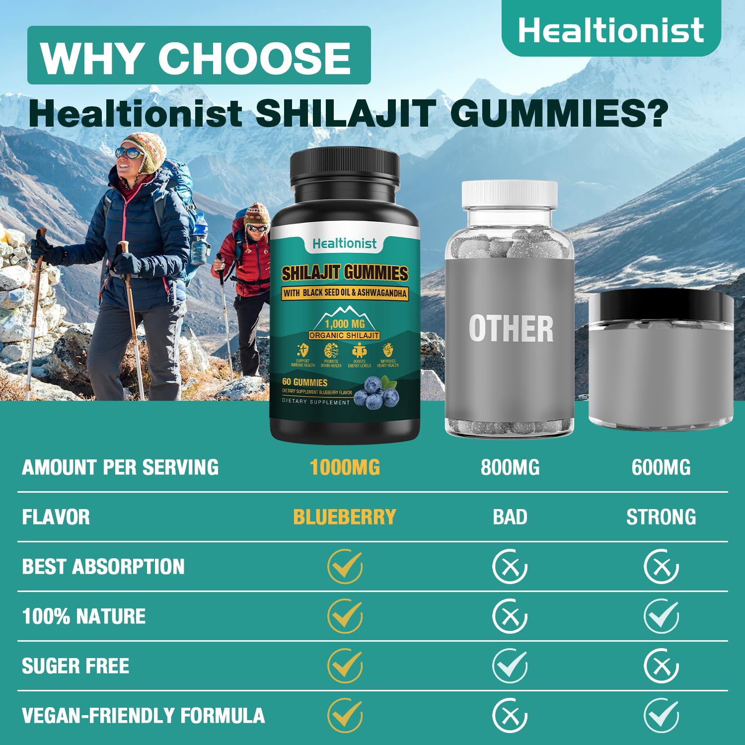 trace minerals for optimal health