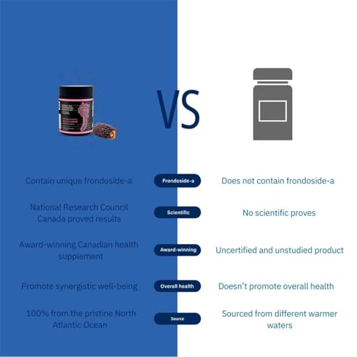 trace minerals for optimal hydration