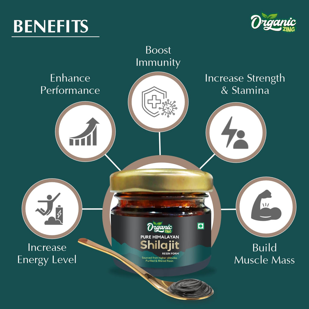 trace minerals for optimal nutrition