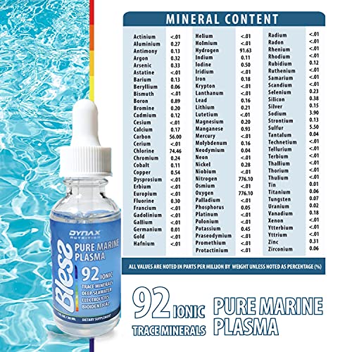 trace minerals for optimal nutrition