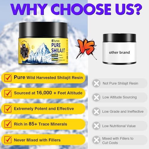 trace minerals for optimal performance