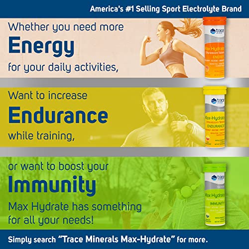 trace minerals for optimal performance