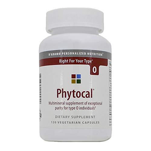 trace minerals for optimal wellness