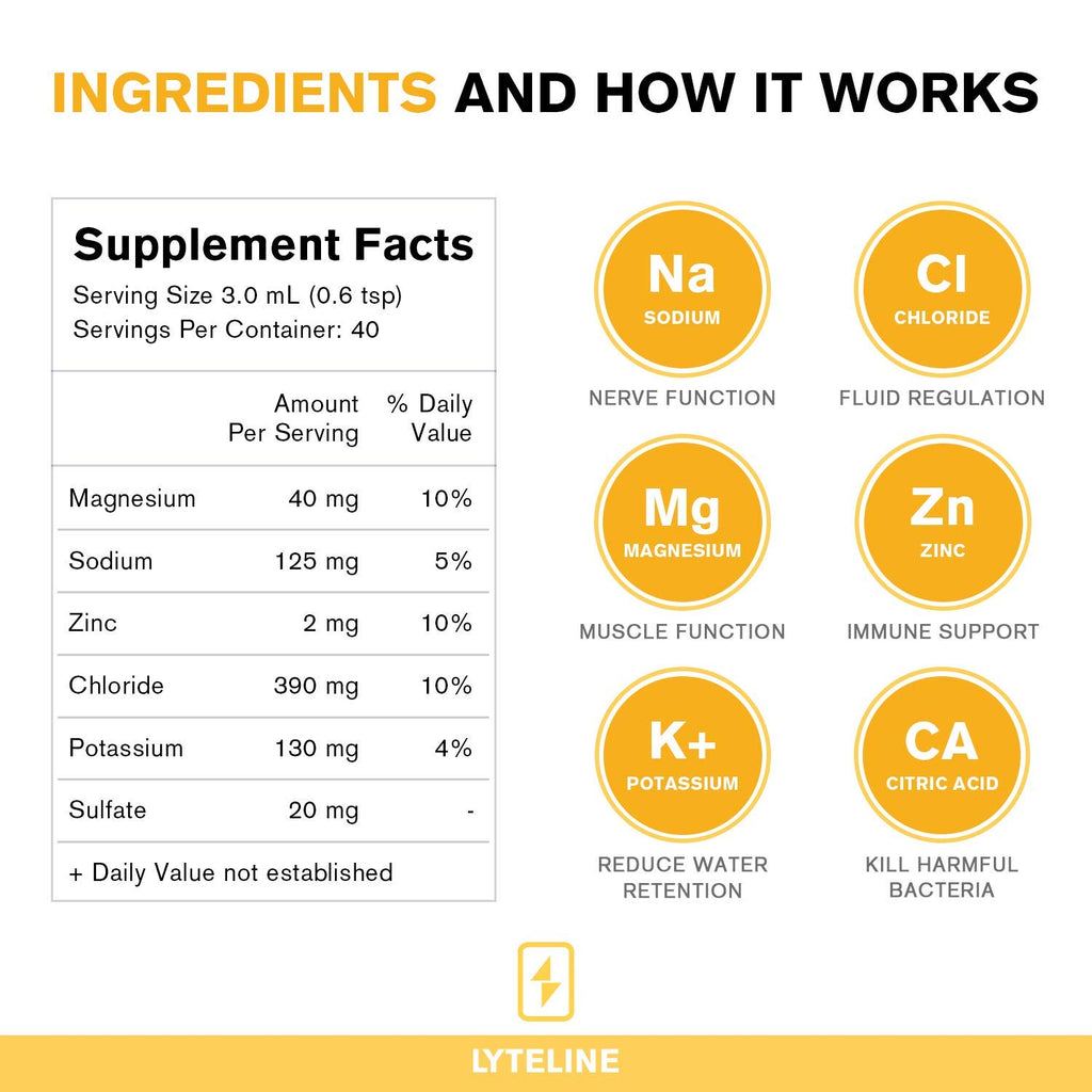 trace minerals for optimal wellness