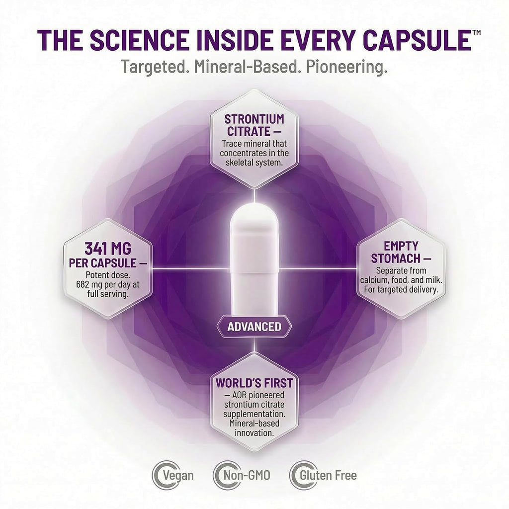Trace minerals for optimal wellness