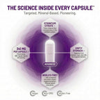 Trace minerals for optimal wellness