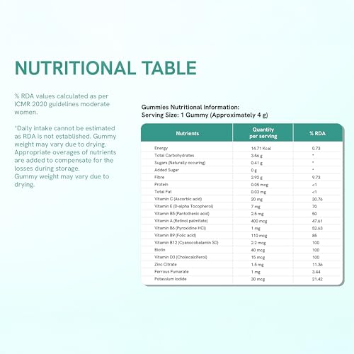 trace minerals for overall health benefits
