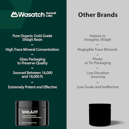 Trace minerals for overall health