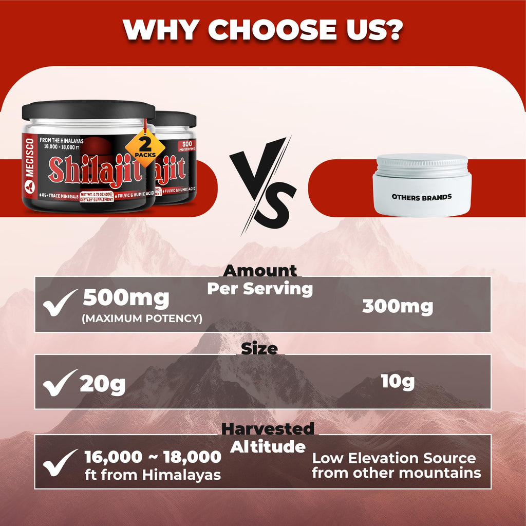 Trace minerals for overall health