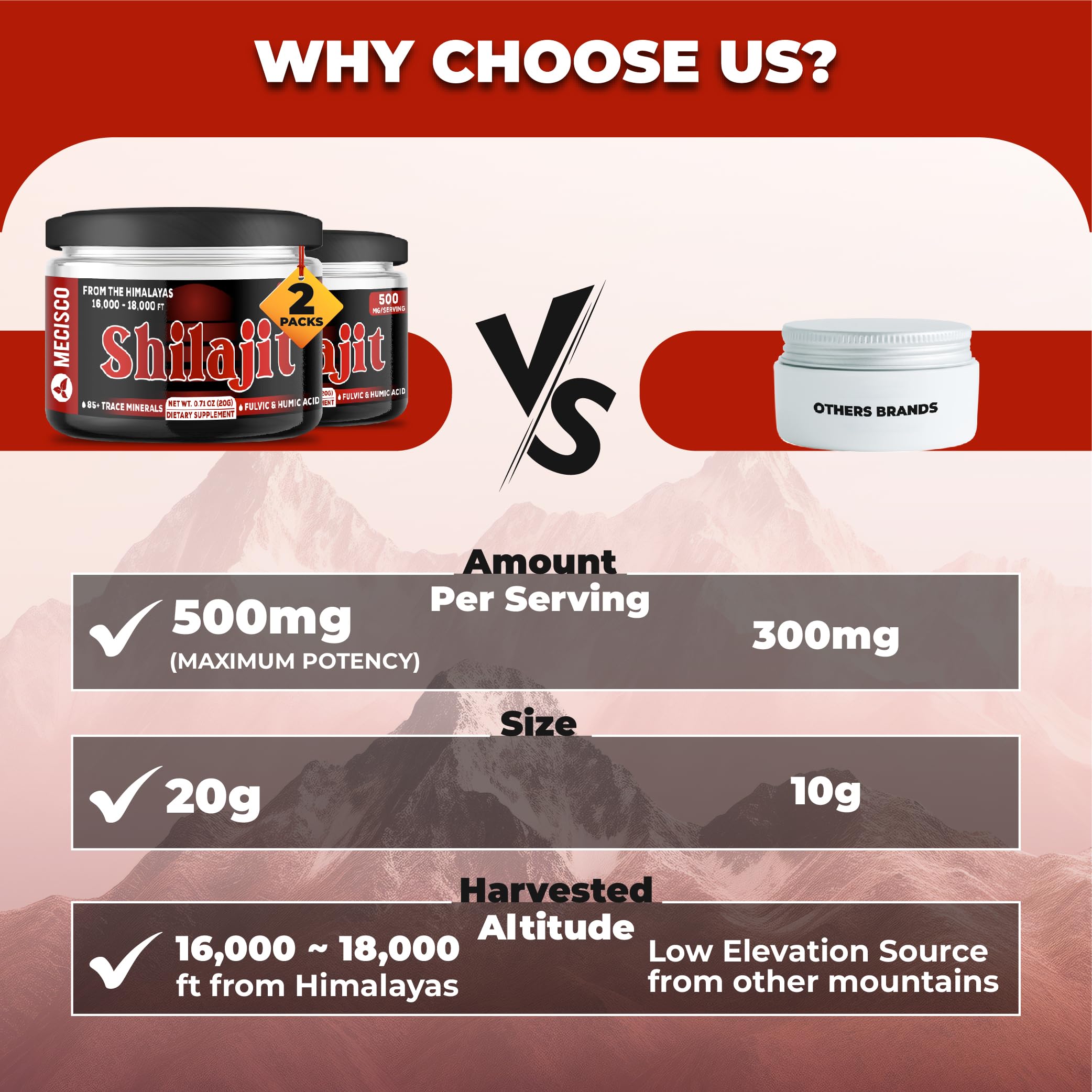 Trace minerals for overall health