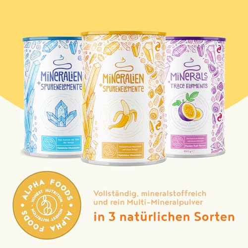 trace minerals for overall well-being
