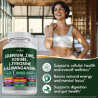Trace minerals for overall wellness