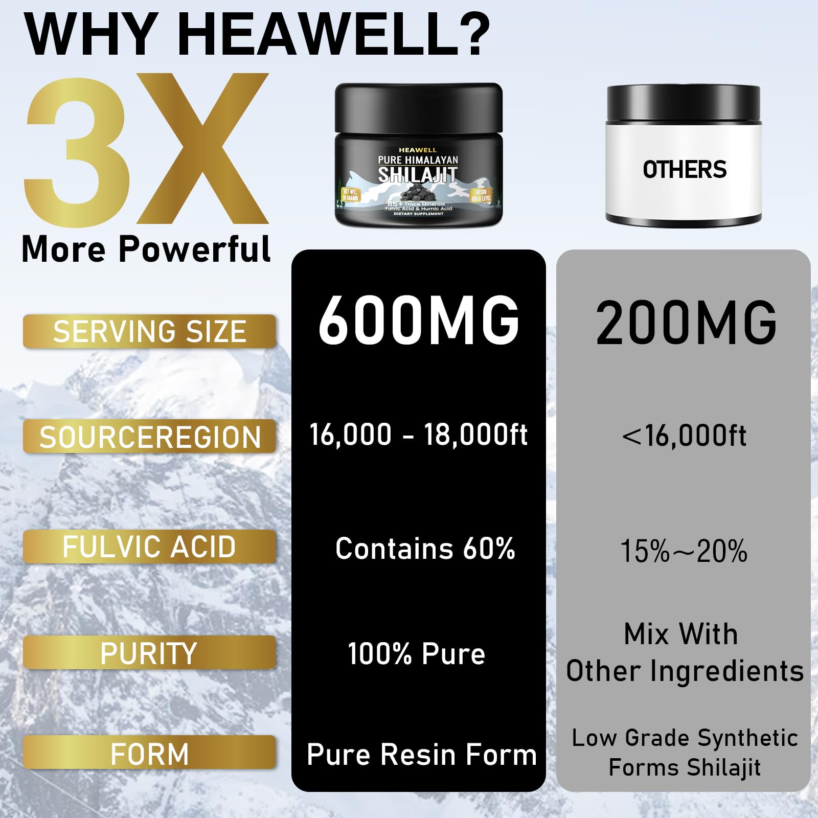 trace minerals for overall wellness