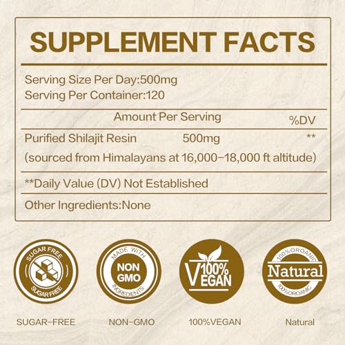 Trace minerals for overall wellness