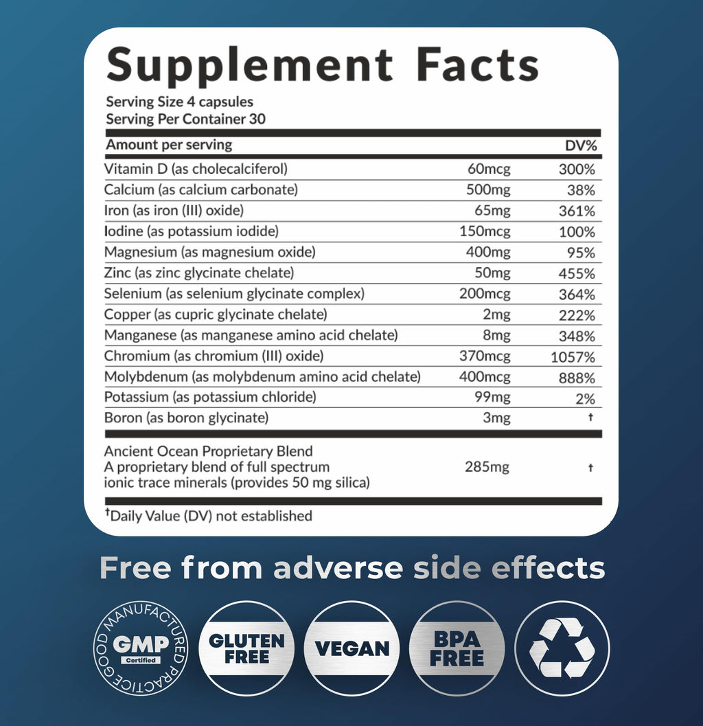 trace minerals for overall wellness