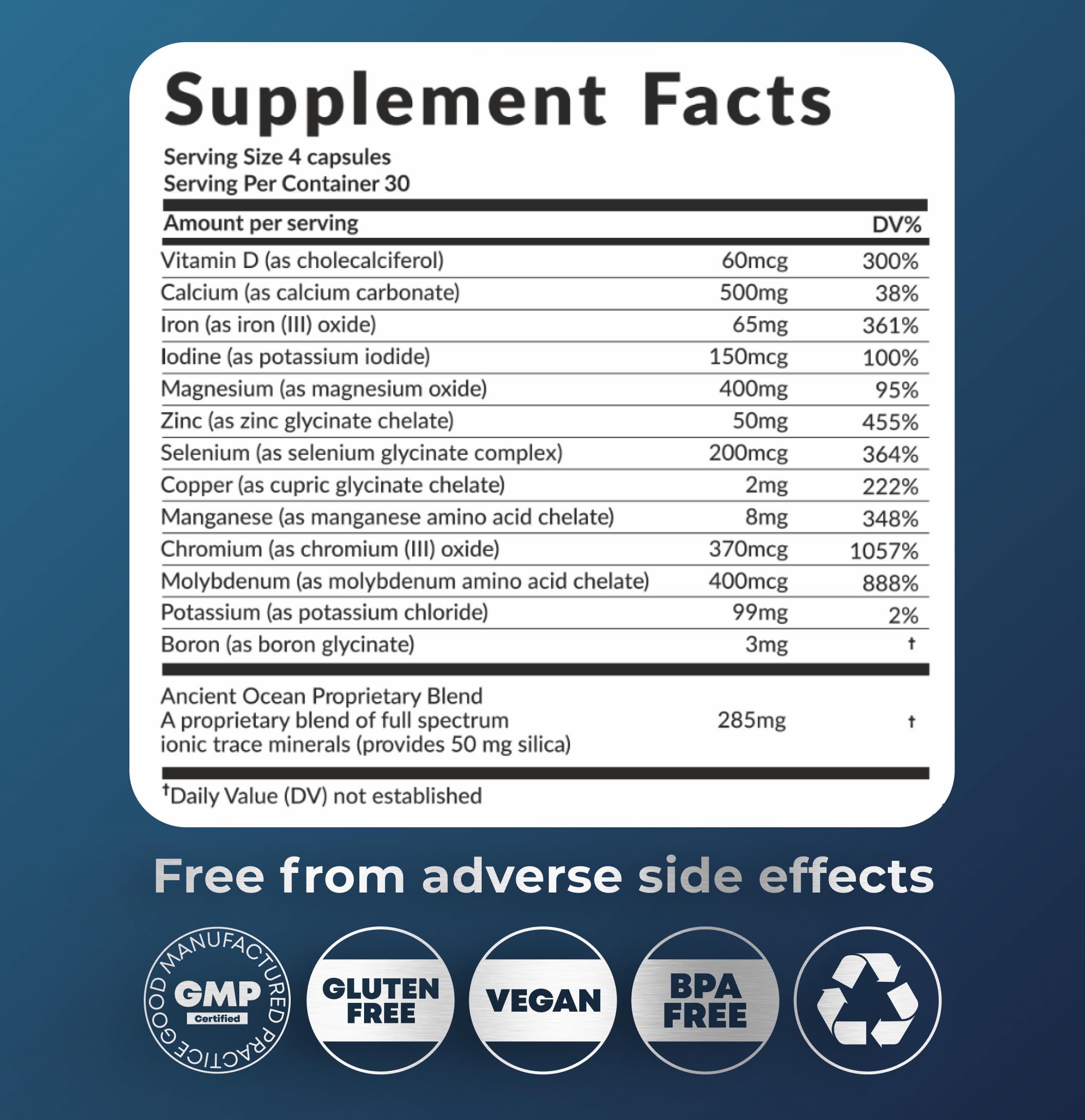 trace minerals for overall wellness