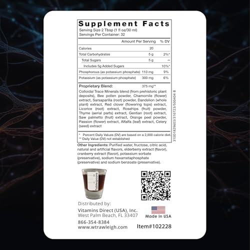 Trace minerals for overall wellness