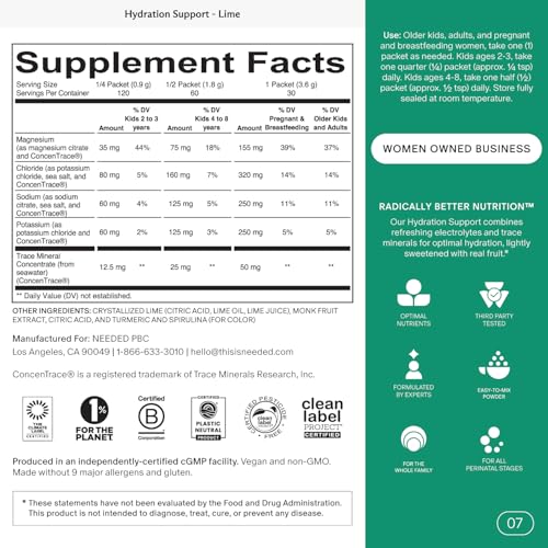 trace minerals for pregnancy wellness