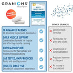 trace minerals for stress relief Granions