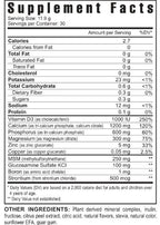 trace minerals for strong bones