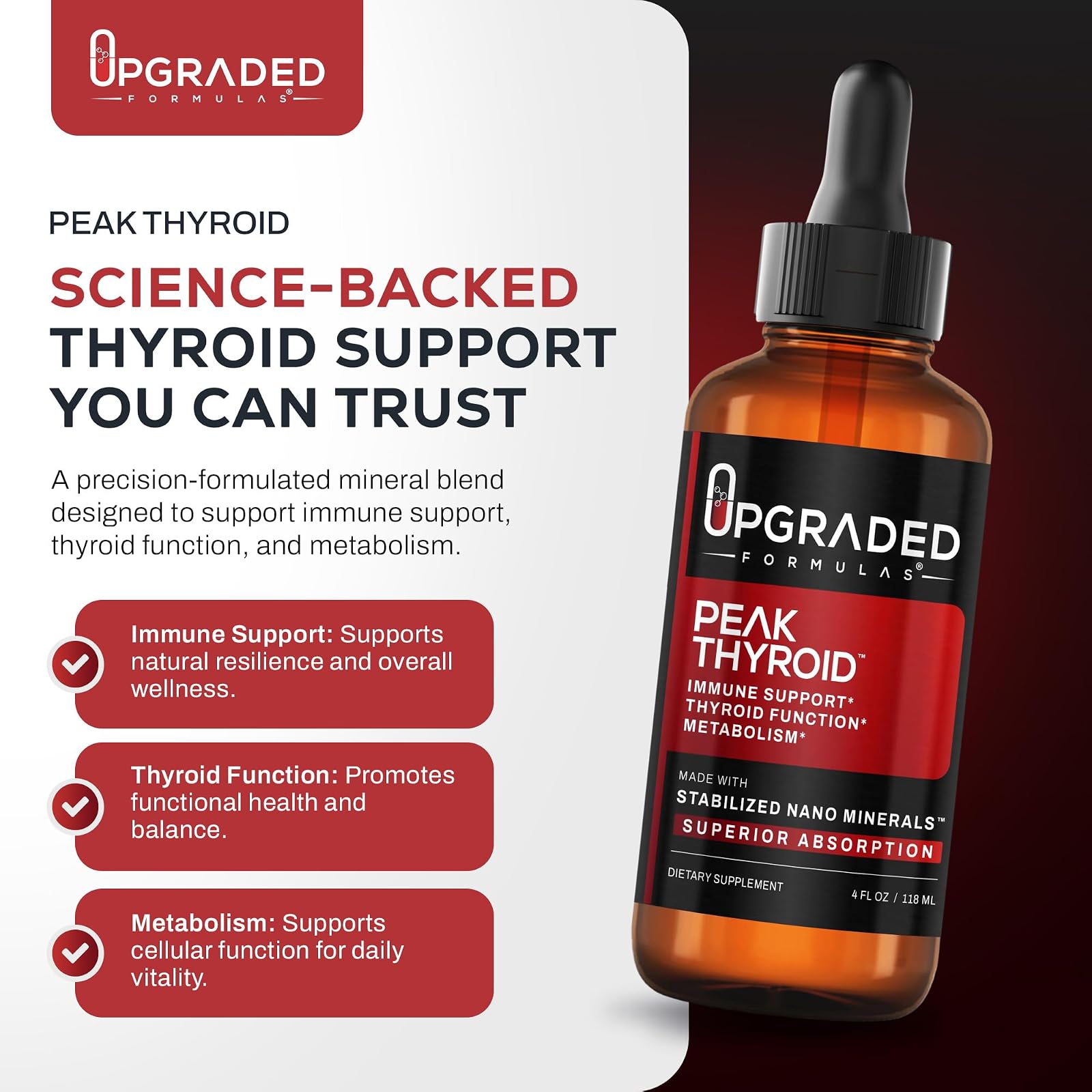 Trace minerals for thyroid health