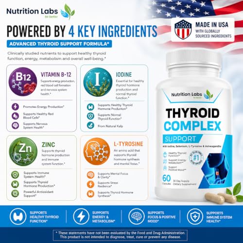 trace minerals for thyroid health
