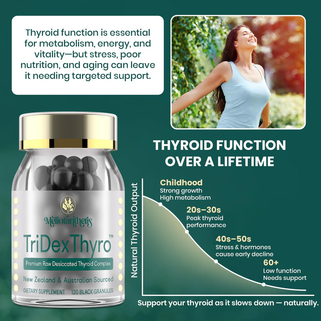 trace minerals for thyroid health