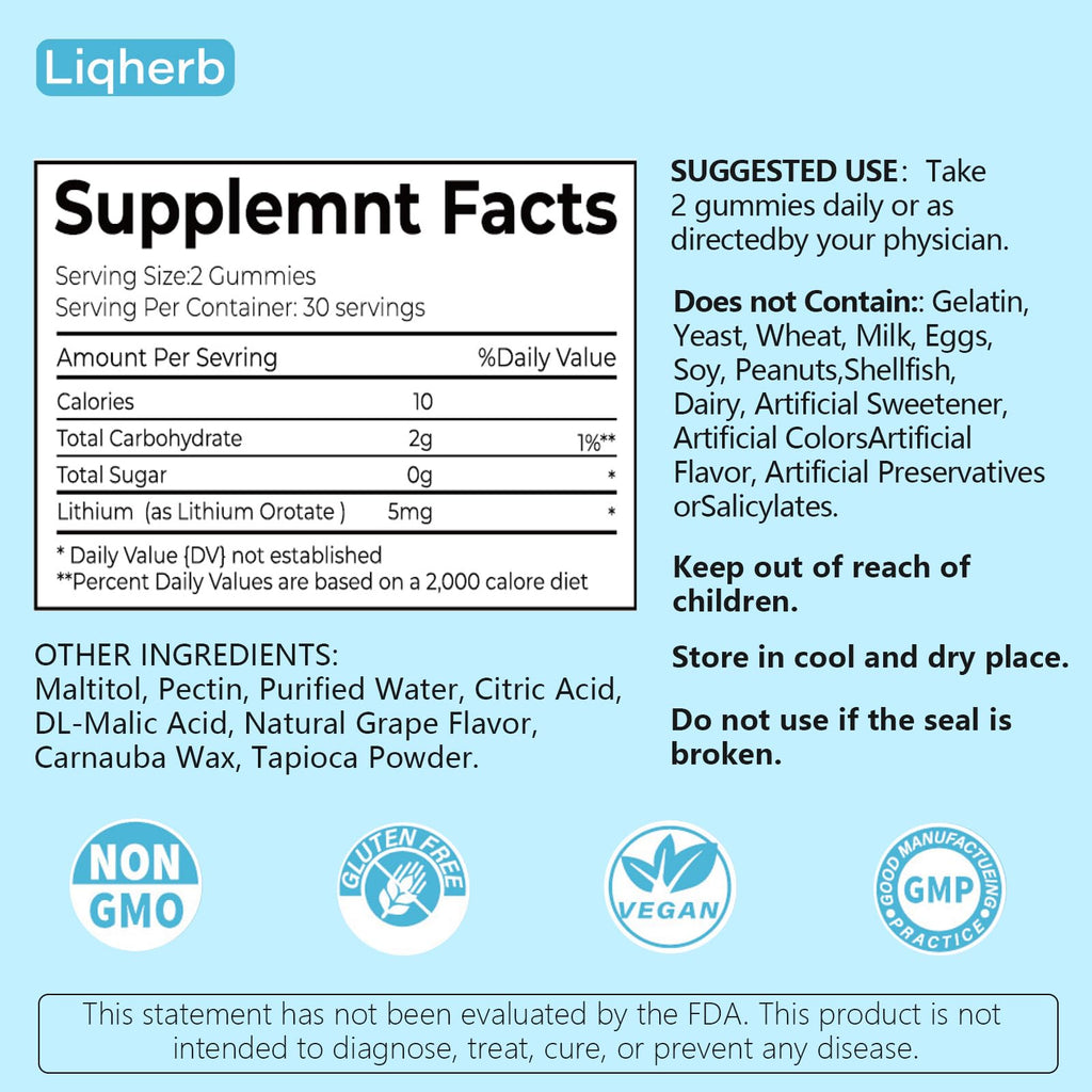 Trace minerals gummies for daily wellness