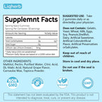 Trace minerals gummies for daily wellness