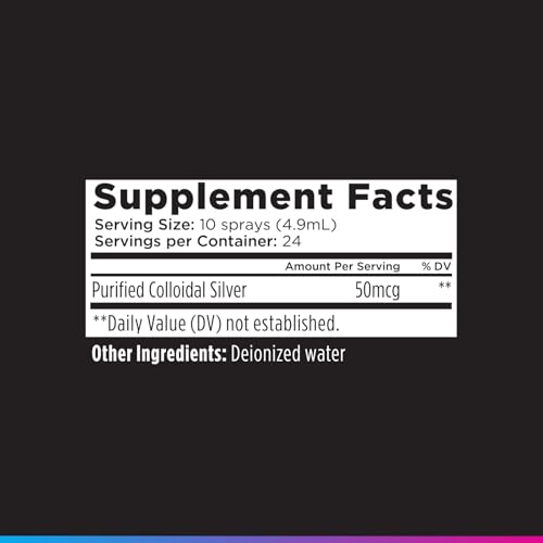 Trace minerals in convenient spray form