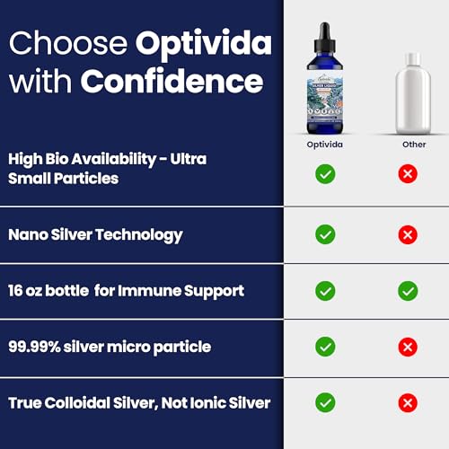 Trace minerals in liquid form
