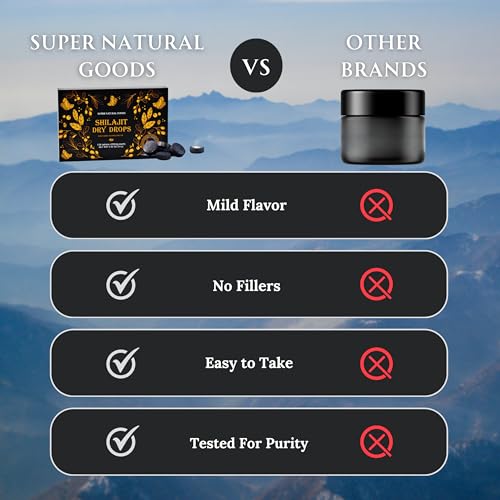 trace minerals in shilajit resin