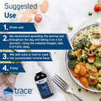 Trace Minerals iron for energy