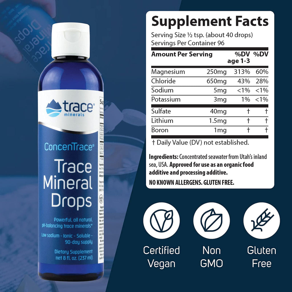 trace minerals magnesium for energy