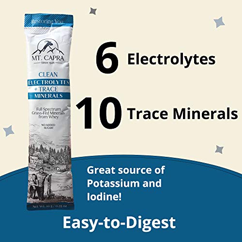 trace minerals magnesium for muscle support