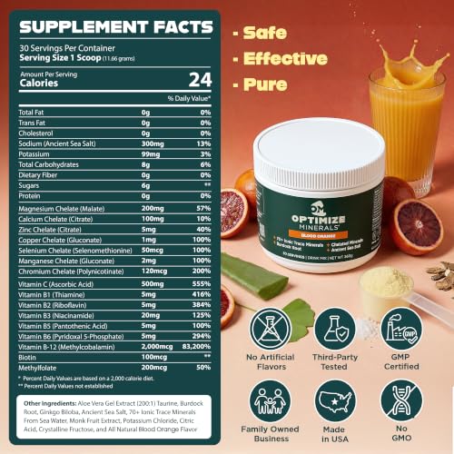 Trace minerals powder for athletes