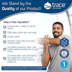 Trace Minerals prebiotic fiber support