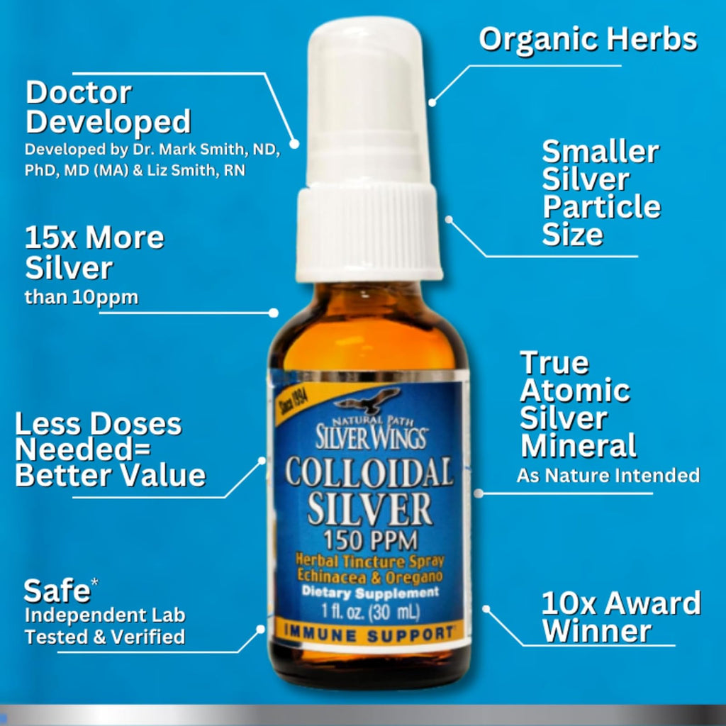 trace minerals spray for daily wellness