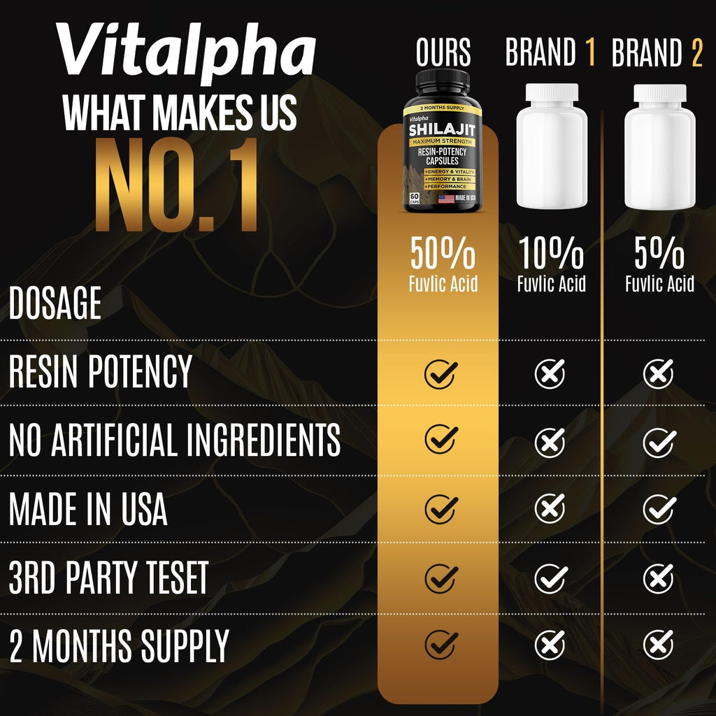 Trace minerals supplement for athletes