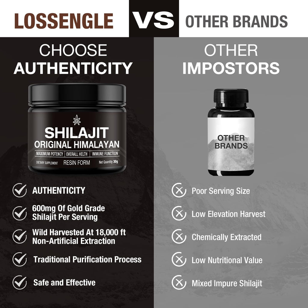 trace minerals supplement for athletes