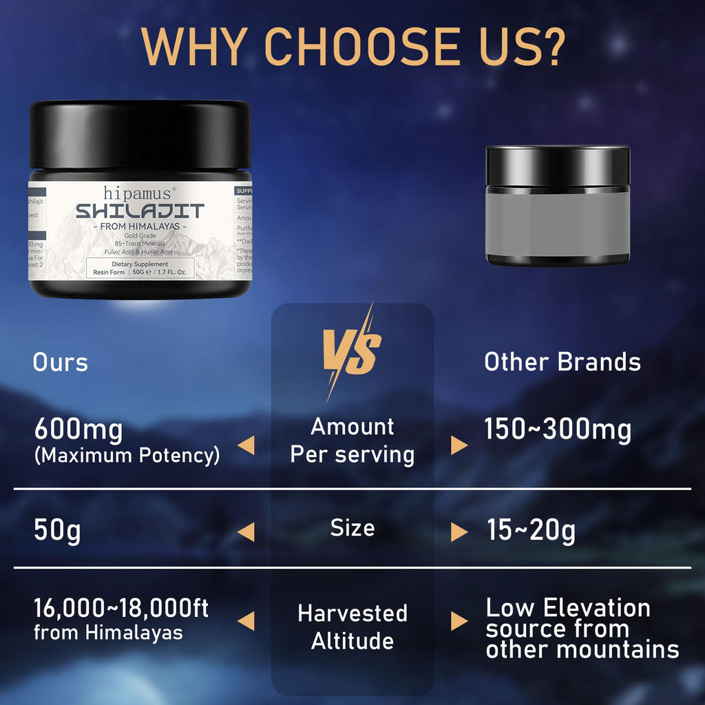 trace minerals supplement for athletes