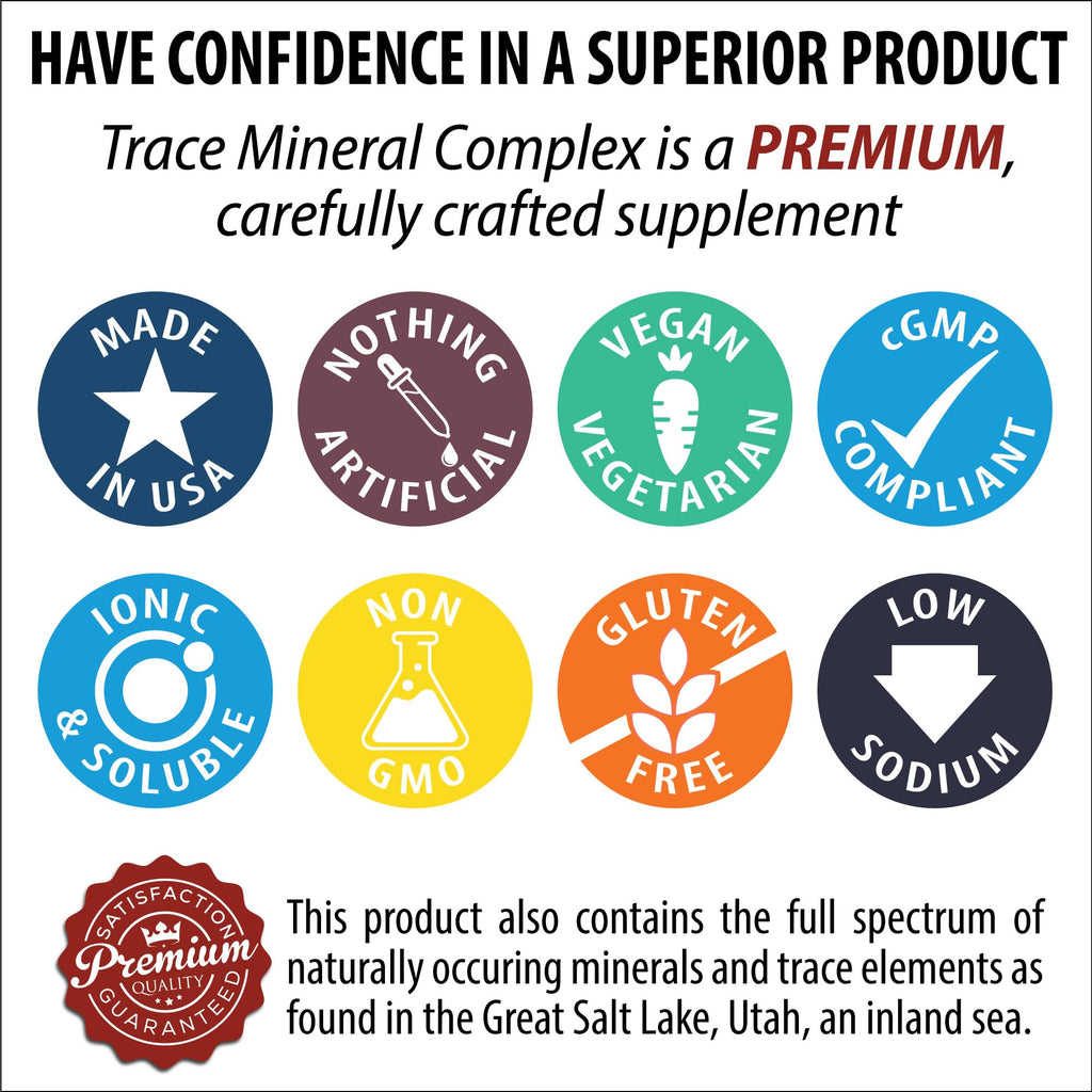 trace minerals supplement for better absorption