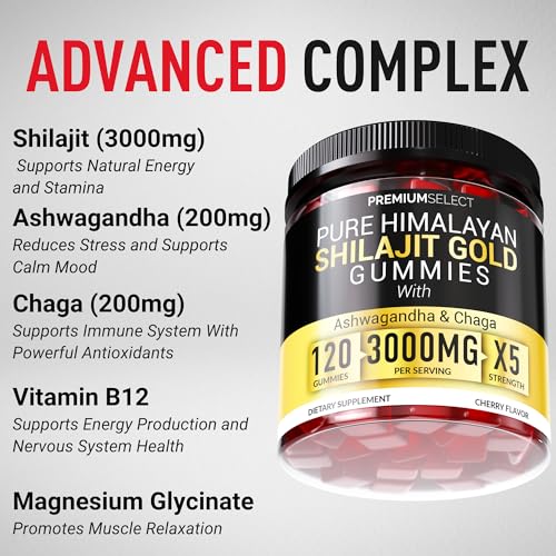 Trace minerals supplement for energy boost