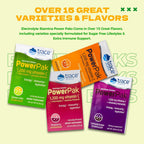 trace minerals supplement for energy