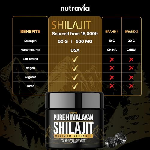 trace minerals supplement for overall wellness