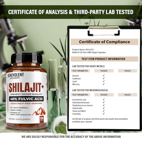 trace minerals supplement for recovery