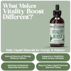 trace minerals supplement for vitality