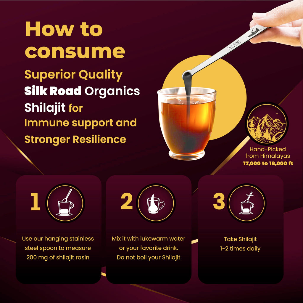 trace minerals supplement for wellness