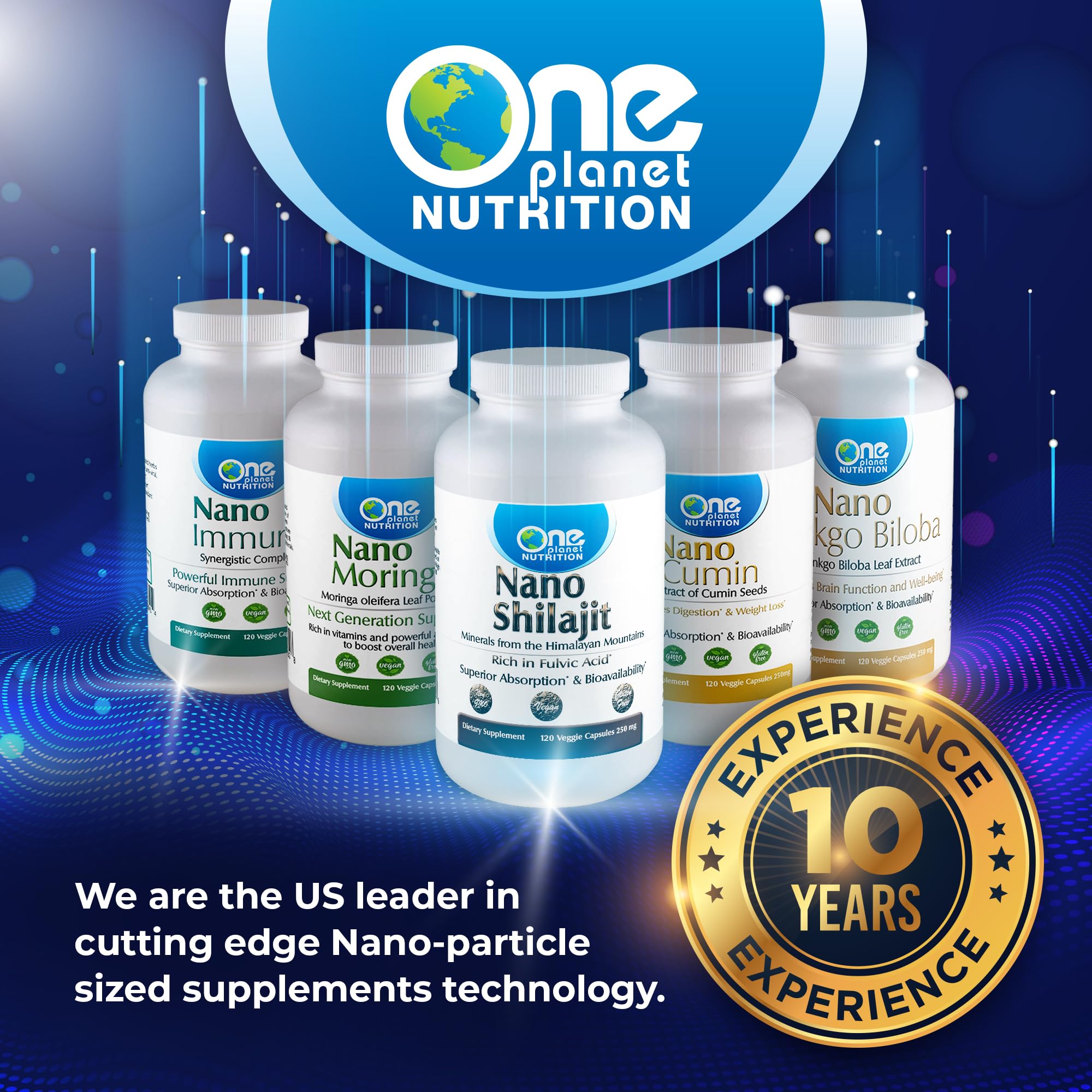 trace minerals support for daily nutrition